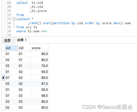 猿创征文｜sql经典练习题中7查询课程名称为”数学”且分数低于60的学生姓名和分数8查询课程编号为01 Csdn博客