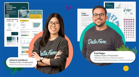 Datafamxpress On Linkedin Tableau Community Projects