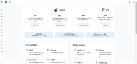 elasticsearch学习笔记 初识 es学习 csdn博客