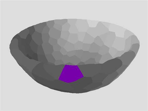 4 Learning In The Presence Of Object Symmetries The First Row Shows Download Scientific