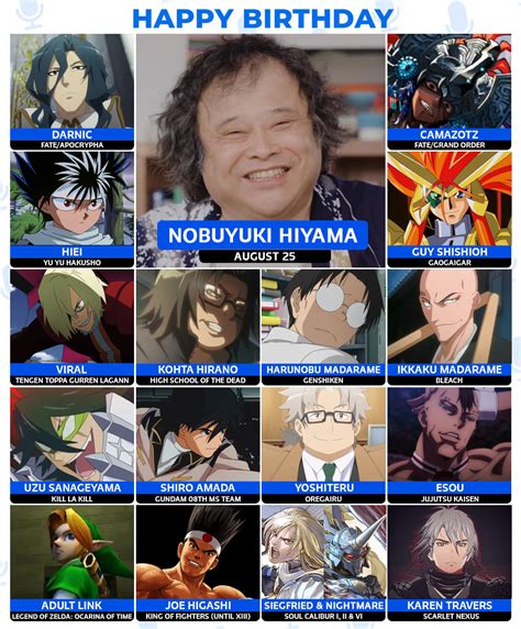 Nobuyuki Hiyama