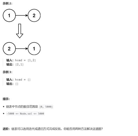 Leetcode 206 反转链表 Csdn博客
