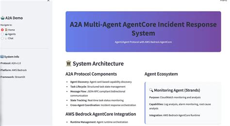 Rlhf Reward Model Ppo On Llms By Madhur Prashant Medium