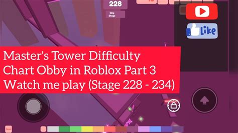 Masters Tower Difficulty Chart Obby In Roblox Part 3 Watch Me Play