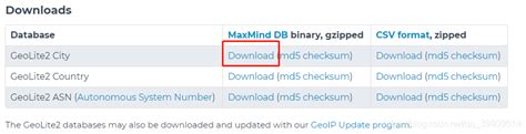 Ip查询地理位置 离线版 非第三方接口 根据ip查地理位置 Springboot Maxmind Geoip2commaxmind