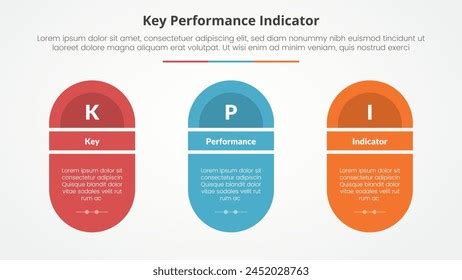 Kpi Key Performance Indicator Model Infographic Stock Vector Royalty Free