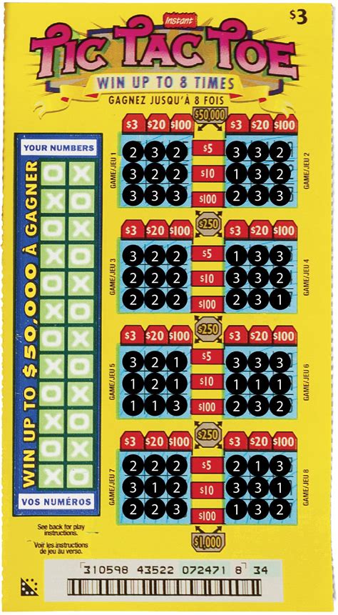 Scratch Cheat Codes