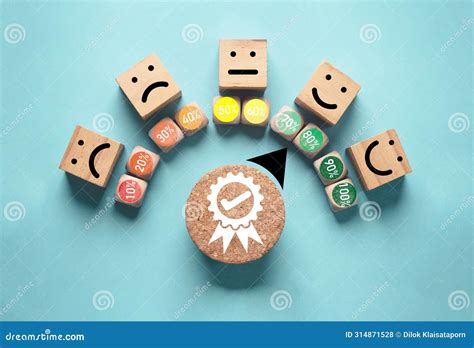 Customer Quality Evaluation Indicator Rating Print Screen Wooden Cube Block Since Sad To Happy