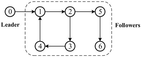 entropy free full text optimal tracking control of a nonlinear