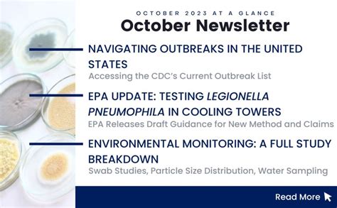Microchem Laboratory On Linkedin Microchem Laboratory