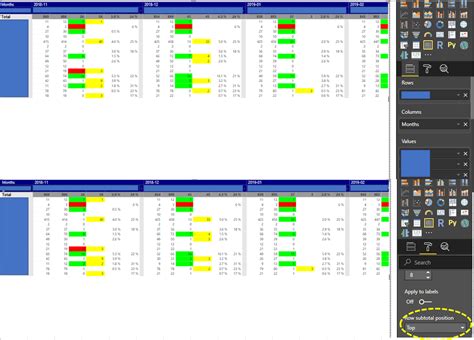 solved row subtotal position not working microsoft fabric community