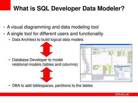 Ppt Oracle Sql Developer Data Modeler Powerpoint Presentation Free