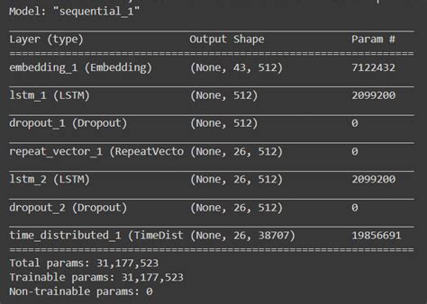 GitHub Charan047 MACHINE TRANSLATION USING AI