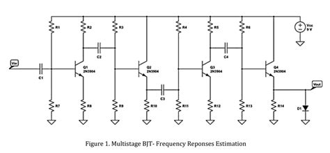 Determine The Time Constraints For The Circuit In