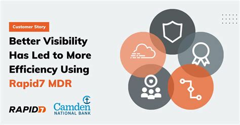 Visibility Accessibility With Rapid7 Leads To Efficiency Confidence