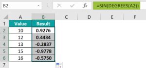 SIN In Excel Example Formula How To Use SIN Function