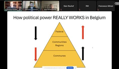 Tom Moylan On Linkedin Restlessbrussels