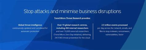 Trend Micro Apex One 1 Year Free Demo Available At ₹ 2500piece In Vasai Virar