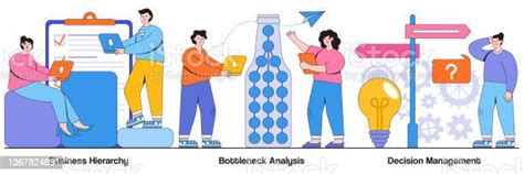 비즈니스 계층 구조 병목 현상 분석 작은 사람들과의 의사 결정 관리 개념 관리 시스템 벡터 일러스트 레이션 세트입니다 워크플로 개선 엔터프라이즈 분석 소프트웨어 It 도구