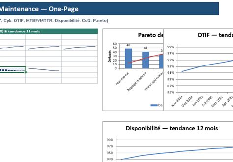 Expressions Régulières Regex En Python