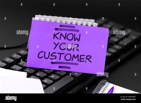 Handwriting Text Know Your Customer Business Showcase Marketing Creating A Poll Improve Product
