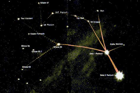 Zeta Reticuli