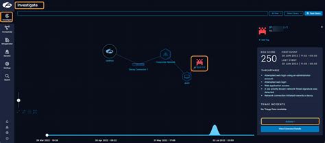 Taking Action From The Dashboard Zscaler