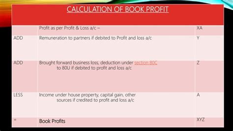 Pgbp Presentationpptx
