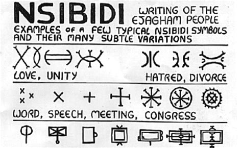 What Is Nsibidi Okwu Id What Is Nsibidi Okwu Id