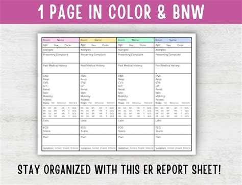Er Report Sheet Nursing Report Sheet Er Nurse Brain Rn Report Sheet