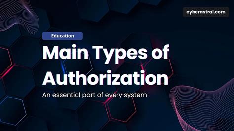 Main Types Of Authorization Main Types Of Authorization