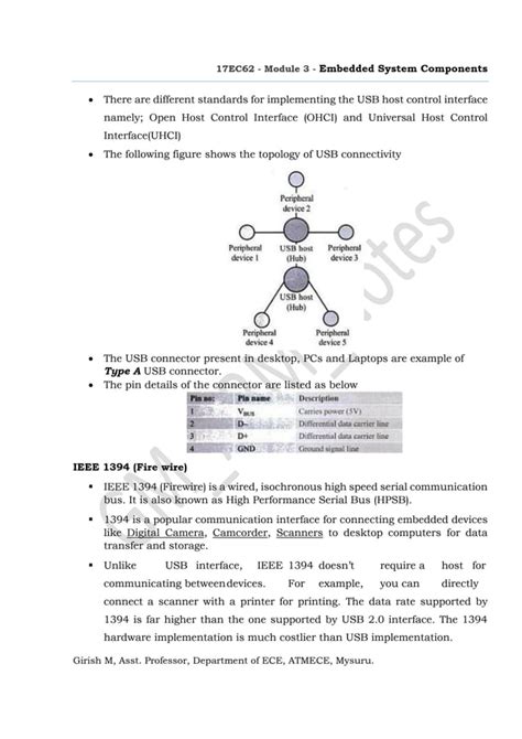 Module 3 Embedded System Components Pdf