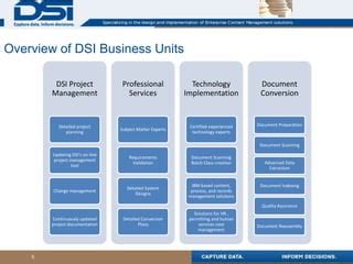 DSI Corporate Overview PPTX Operating Systems Computer Software And Applications