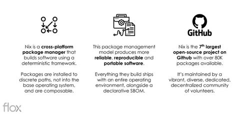 flox launches a version of nix for the enterprise the new stack