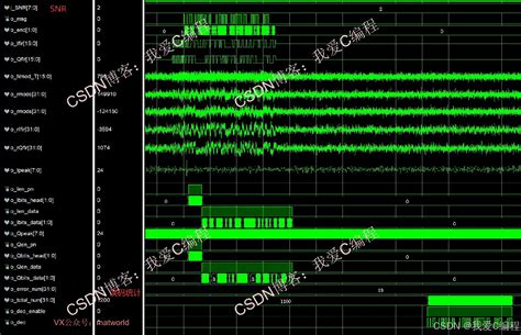 基于fpga的qpsk卷积编码viterbi译码通信系统开发包含帧同步高斯信道误码统计可设置snr卷积编码和维特比译码对于高斯信道