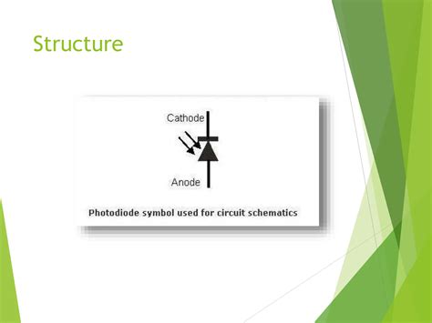 Optical Transducer Photodiode Biosensors And Transducers Ppt