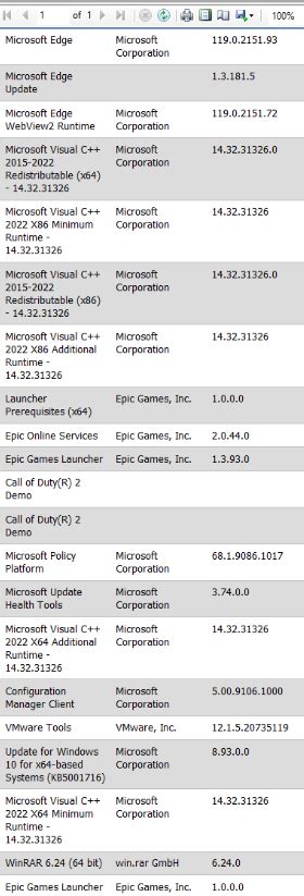 Sccm Reports Opera Browser And Zip Not Showing System Center Configuration Manager