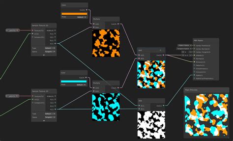 Stack Textures On Top Of Eachother Unity Engine Unity Discussions