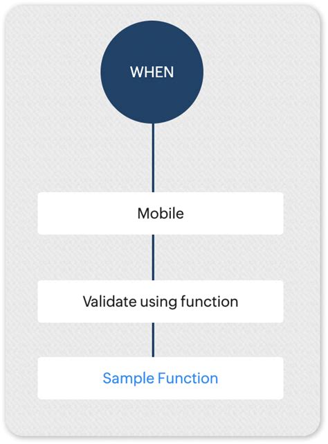 working with custom functions zoho recruit