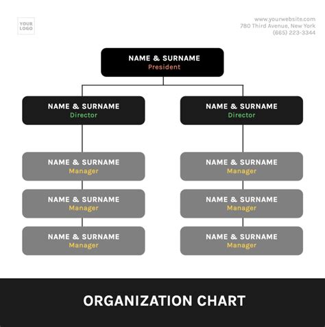 Customize Free Edtiable Organizational Charts At Edit Org Don T Wait Any Longer EDIT Org