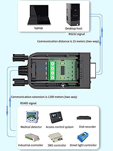 JUXINICE RS To RS Adapter Seamless Connectivity Review Electronikz