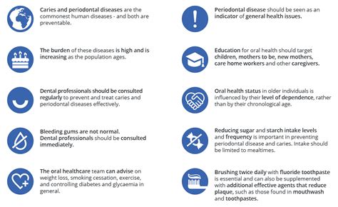 Efp Infographic 2 Orig Colgatetalks