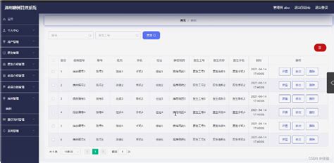 附源码 计算机毕业设计通用病例管理系统springboot程序 Csdn博客