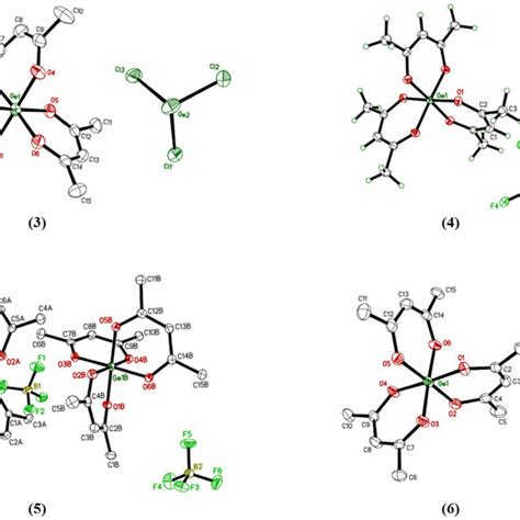 Cyclic Voltammogram Of Complexes 3 4 And 5 The Experiment Was