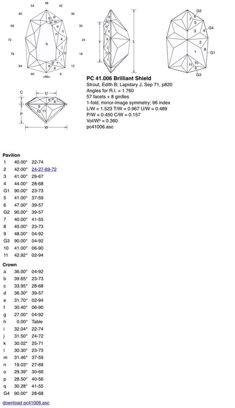 300 Faceting Diagrams Ideas Faceted Design Diagram Gem Drawing