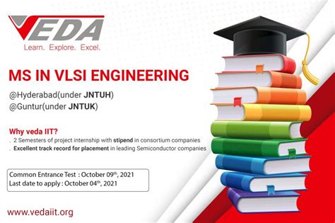 Ramesh Pilli Posted On Linkedin