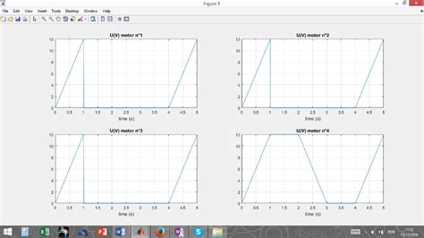 [débutant] Comment Tracer 4 Fonctions Définies Par Morceaux Matlab
