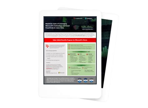 Office 365 Security Audit