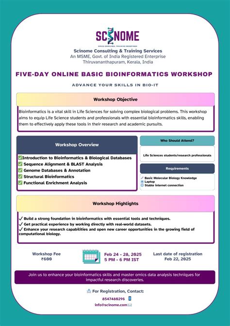 Bioinformatics Lifesciences Genomics Proteomics Researchskills Bioit Scinome Consulting