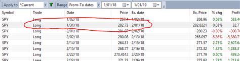 Trading Idea For Sharing And Discussion Afl Programming Amibroker